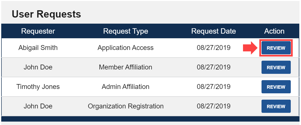 How to Approve/Reject Application Access Requests